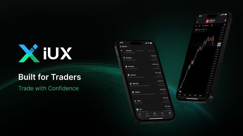 IUX Help Center | Answers When You Need Them